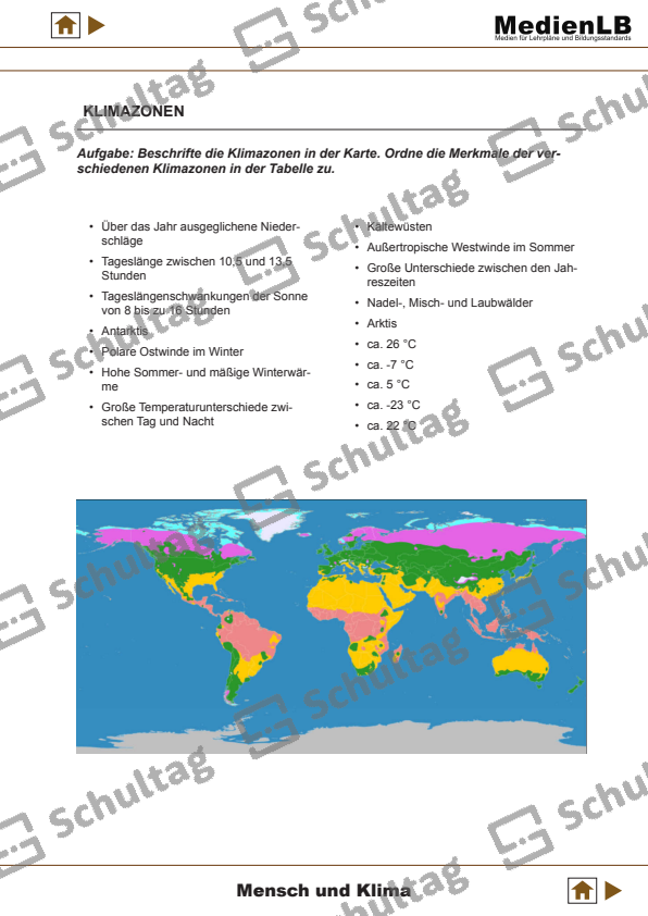 KLIMAZONEN – Schultag