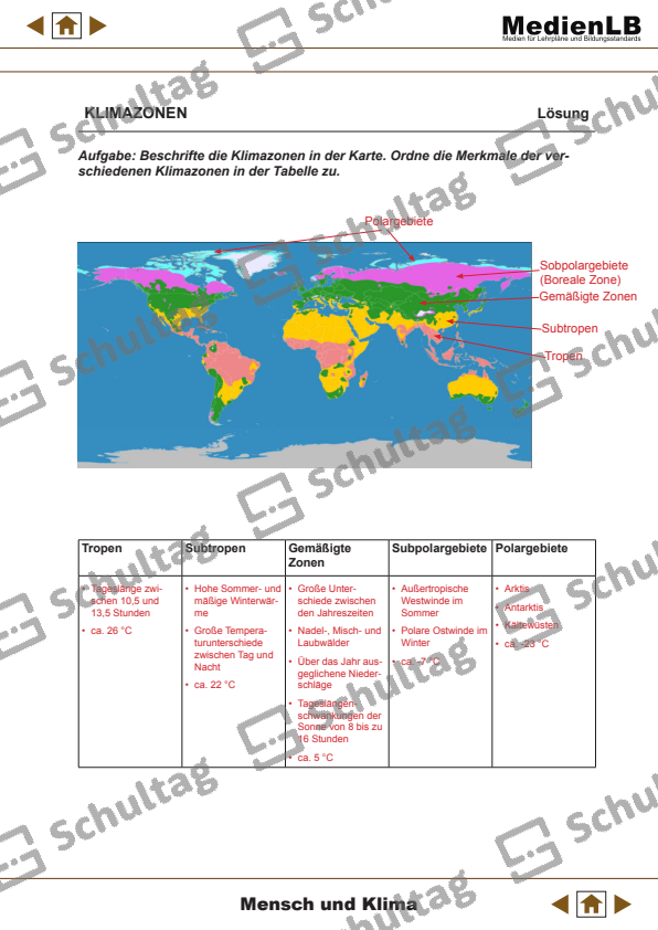 KLIMAZONEN – Schultag