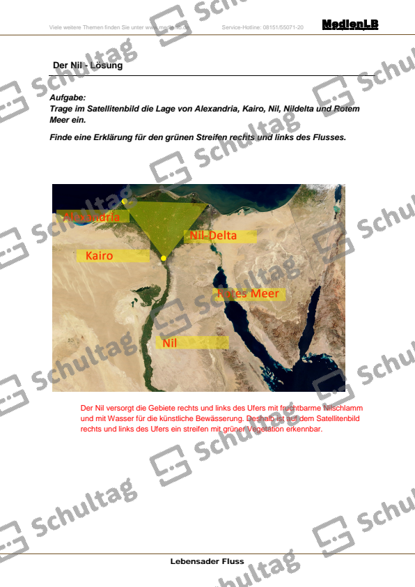 Der Nil – Schultag