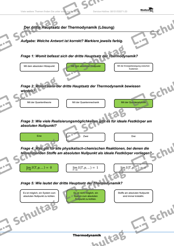 Der dritte Hauptsatz der Thermodynamik – Schultag