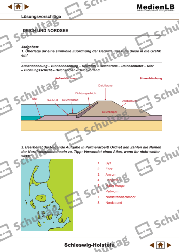 DEICH UND NORDSEE – Schultag