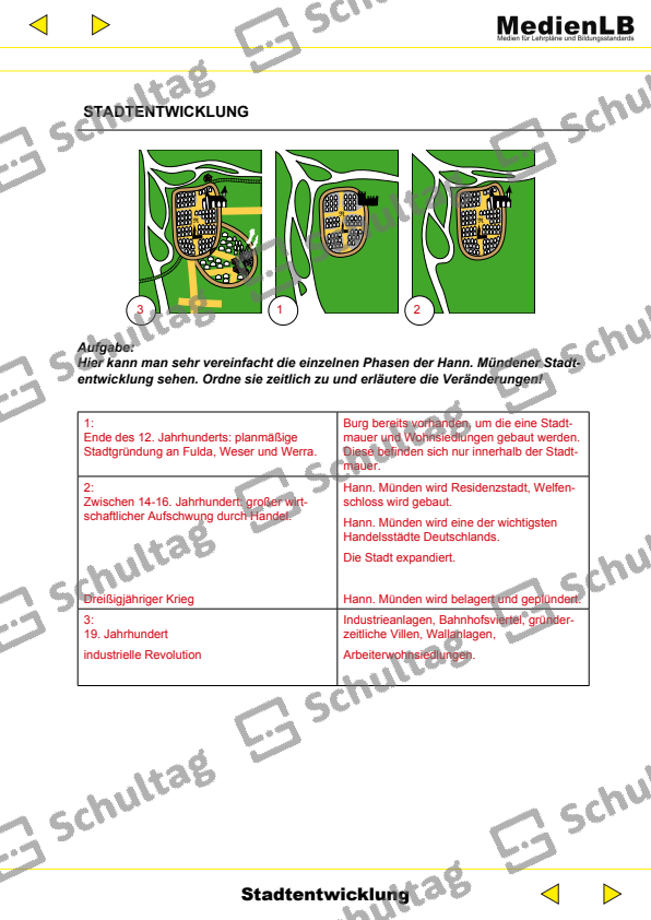 STADTENTWICKLUNG – Schultag