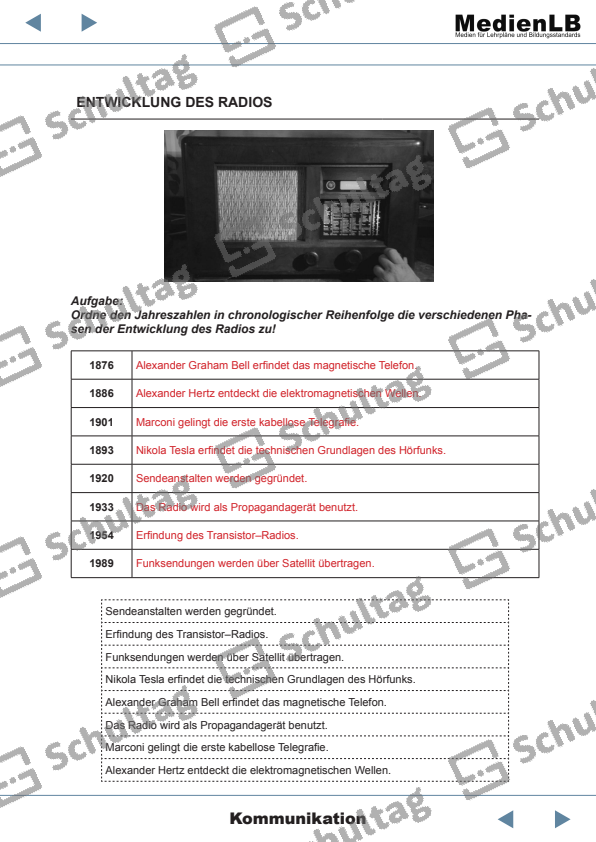 ENTWICKLUNG DES RADIOS – Schultag