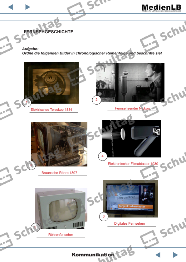 FERNSEHGESCHICHTE – Schultag