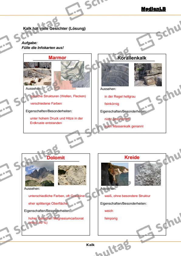 Kalk hat viele Gesichter – Schultag