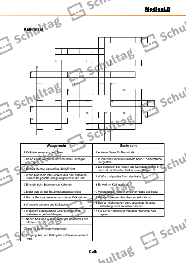 Der technische Kalkkreislauf 1 – Schultag