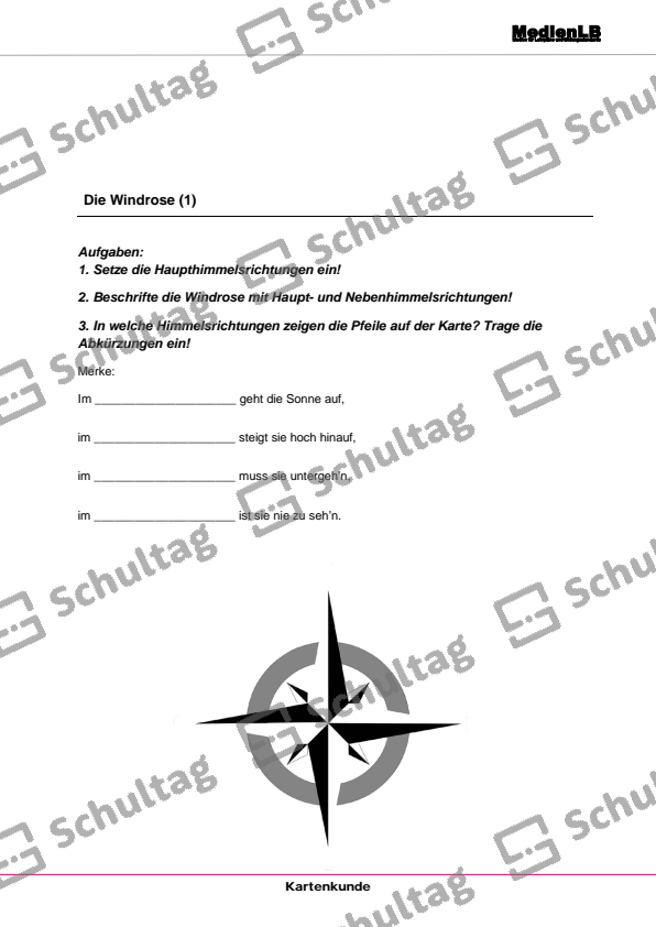 Karten-ABC – Schultag