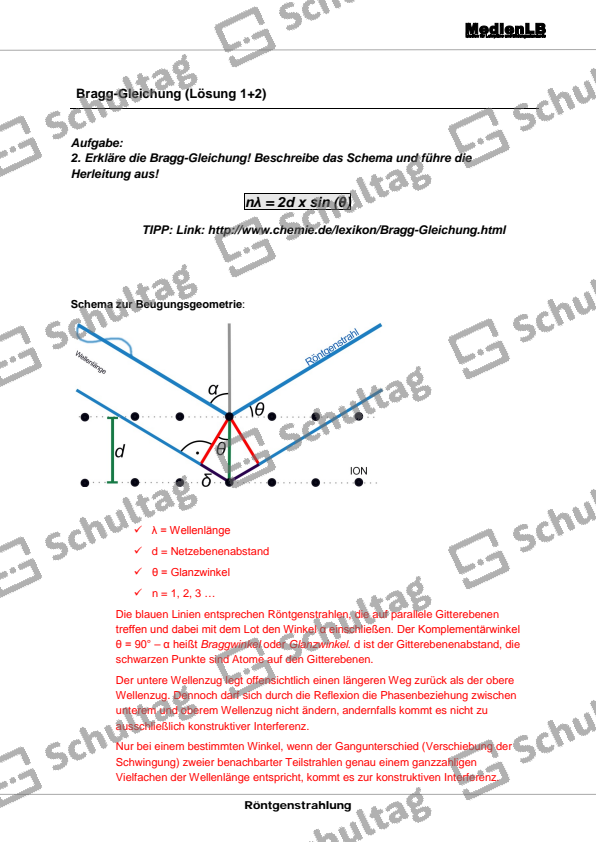 Bragg-Gleichung – Schultag