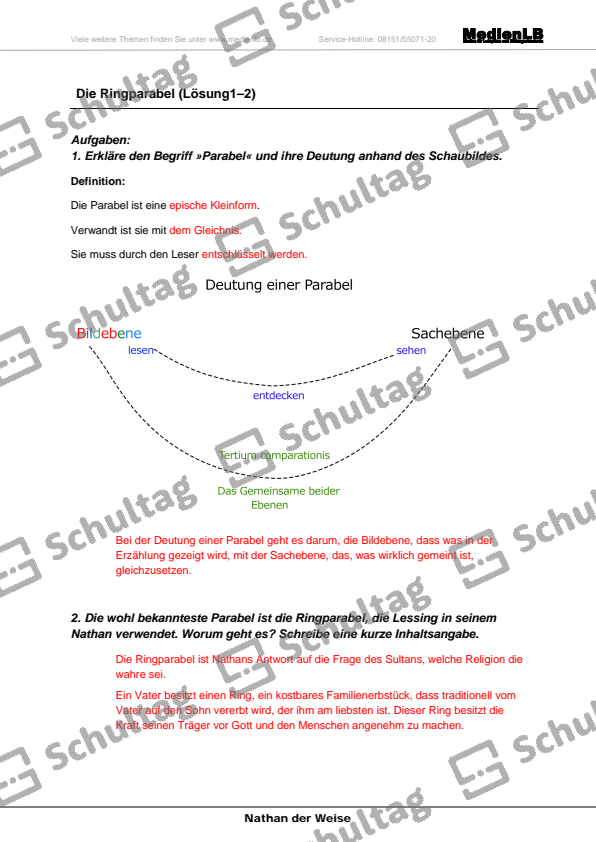 Die Ringparabel – Schultag