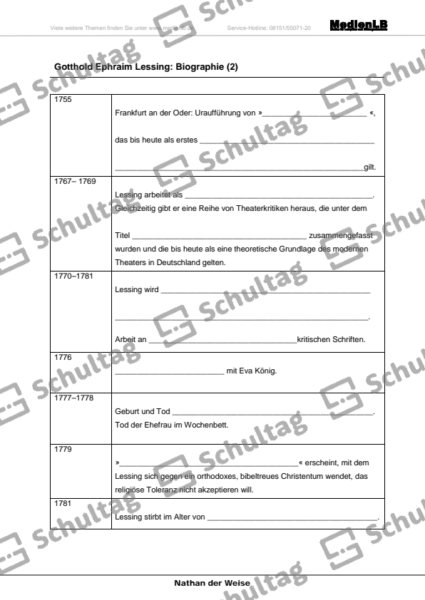Gotthold Eprahim Lessing Biographie – Schultag