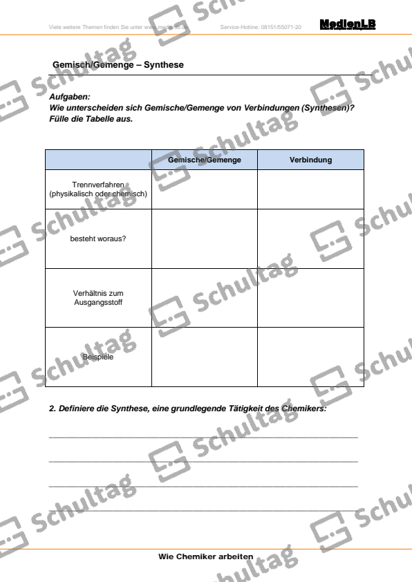 Periodensystem – Schultag