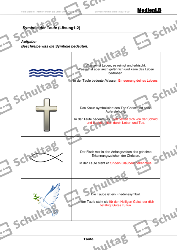 Symbole der Taufe – Schultag