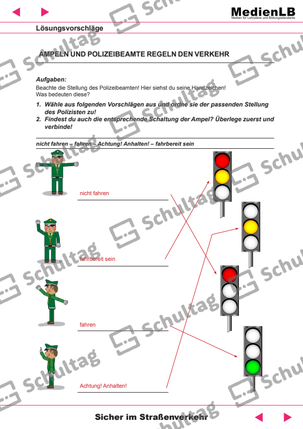 Wunderbar Polizei Zeichen Verkehr Ebenbild