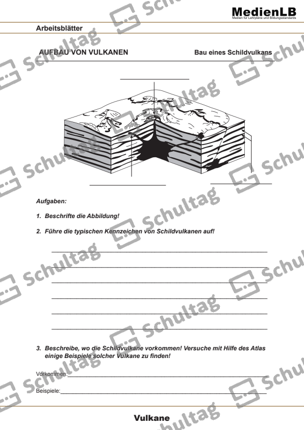 AUFBAU VON VULKANEN – Schultag