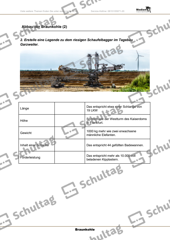 Abbau der Braunkohle – Schultag