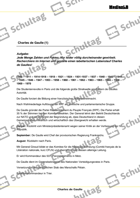 De Gaulles Aktivitäten von 1944 bis 1953 – Schultag