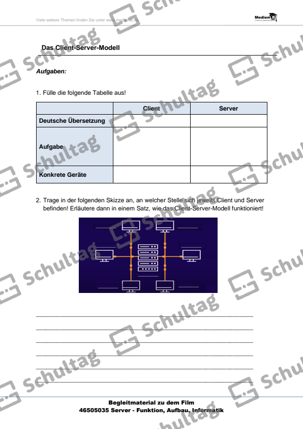Vorteile Nachteile des Client-Server-Modells – Schultag