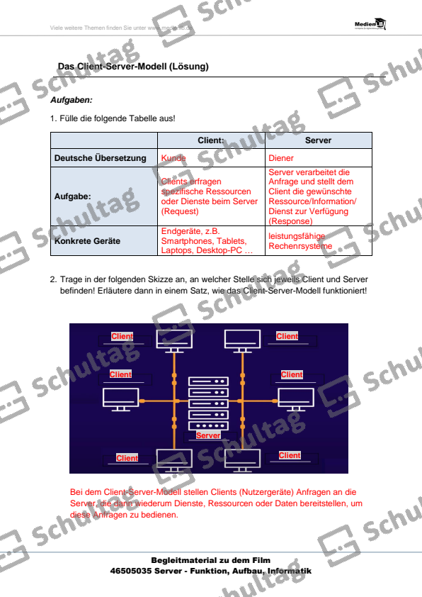 Client-Server-Modell – Schultag