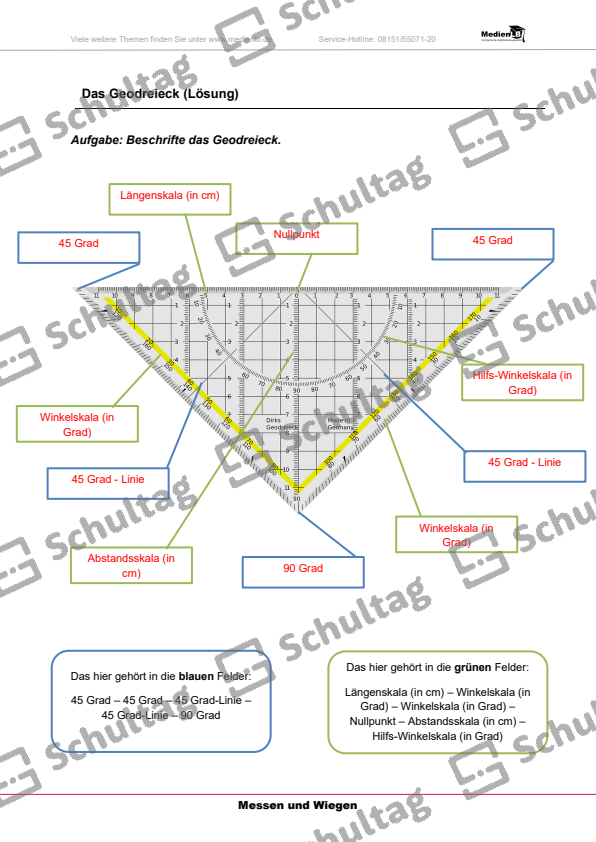 Das Geodreieck – Schultag