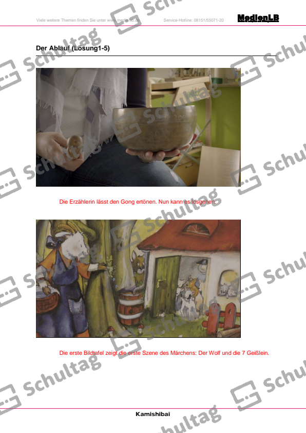 Der Ablauf – Schultag