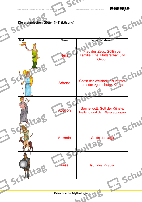 Die olympischen Götter – Schultag