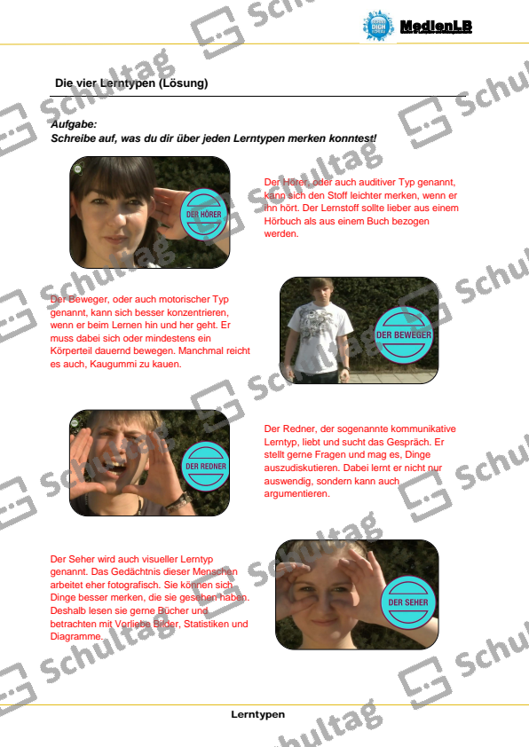 Die vier Lerntypen – Schultag