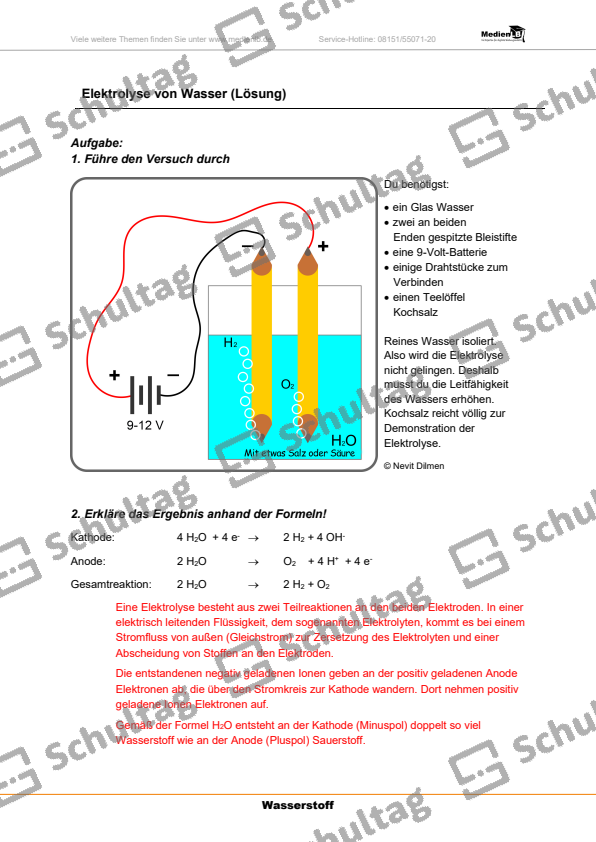 Elektrolyse von Wasser – Schultag
