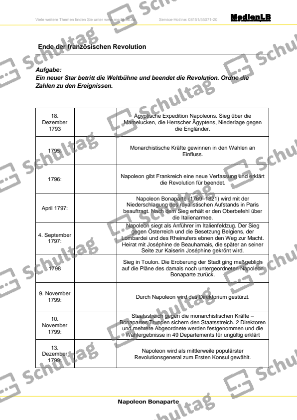 Napoleon Bonaparte (Sammlung) – Schultag