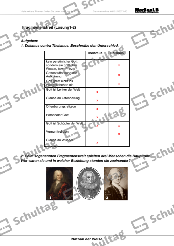Fragmentenstreit – Schultag