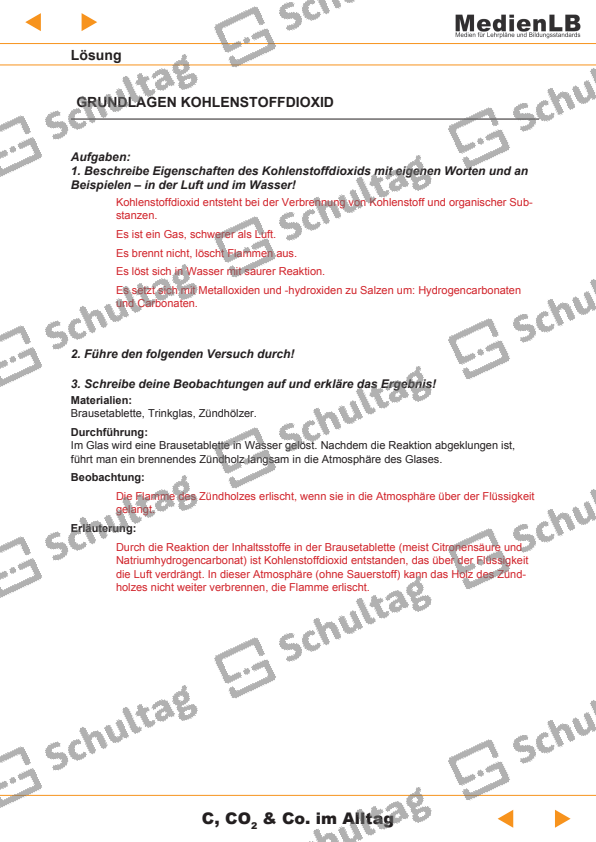 GRUNDLAGEN KOHLENSTOFFDIOXID – Schultag