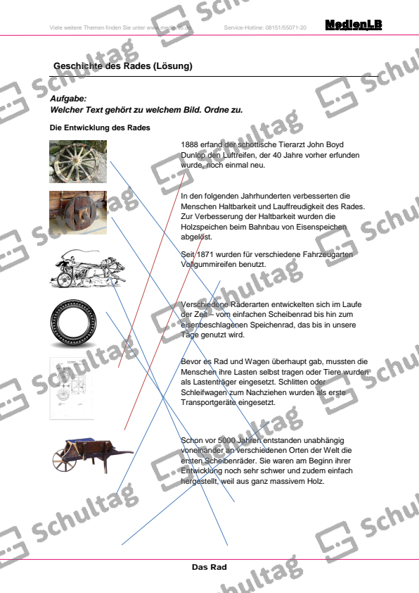 Geschichte des Rades – Schultag