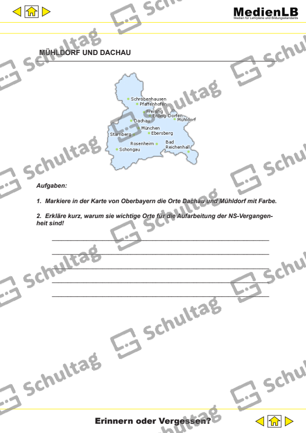AUFGABEN DER KAPOS – Schultag