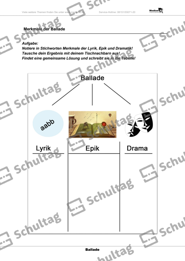 John Maynard – Schultag