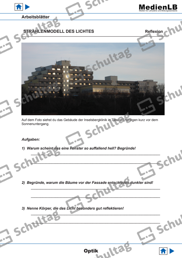 STRAHLENMODELL DES LICHTES Brechung – Schultag