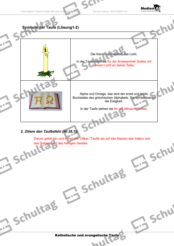 Symbole der Taufe – Schultag
