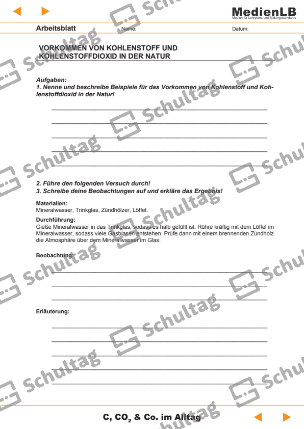 GRUNDLAGEN KOHLENSTOFFDIOXID – Schultag