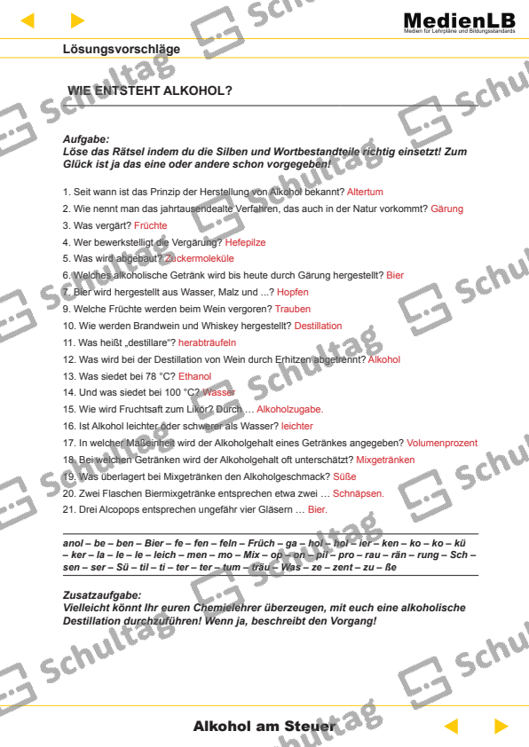 Wie Entsteht Alkohol Schultag